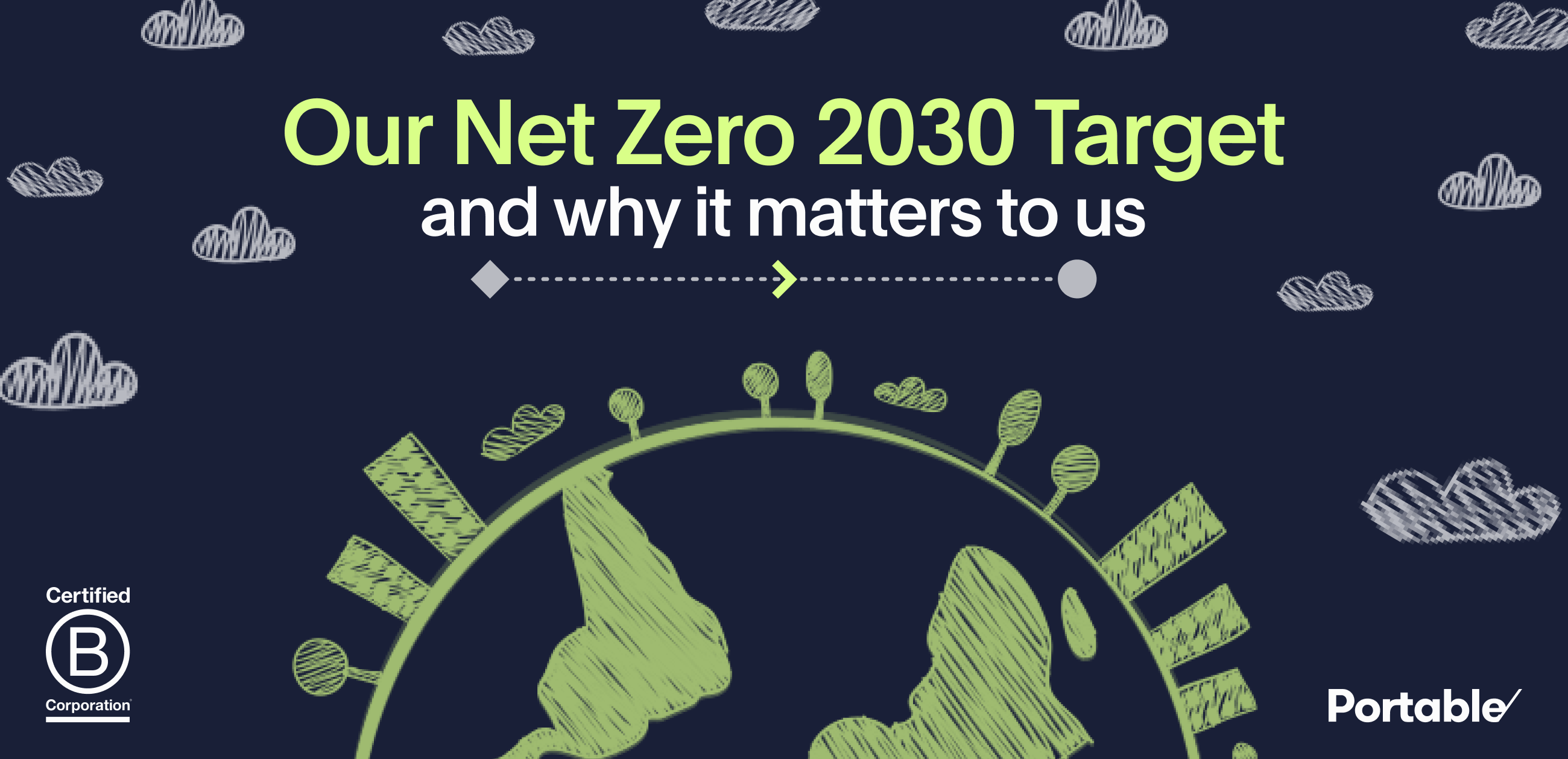 Portable's Net Zero 2030 Target | Portable