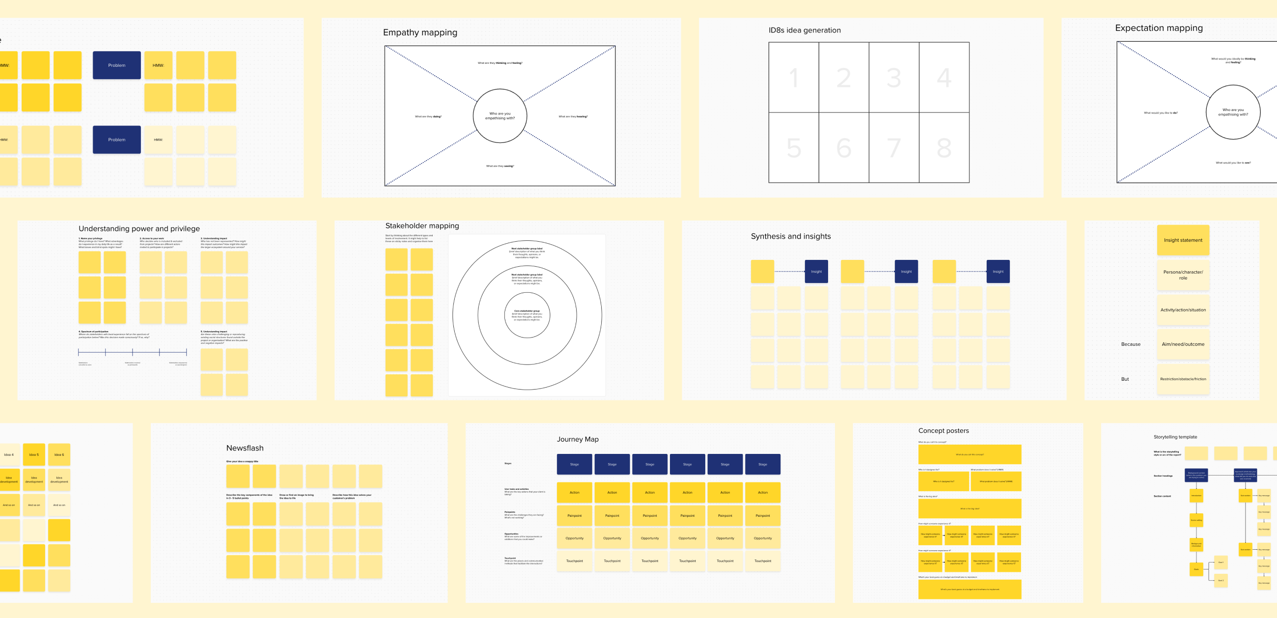 A guide to help Ambulance Victoria create more patient-centred ...