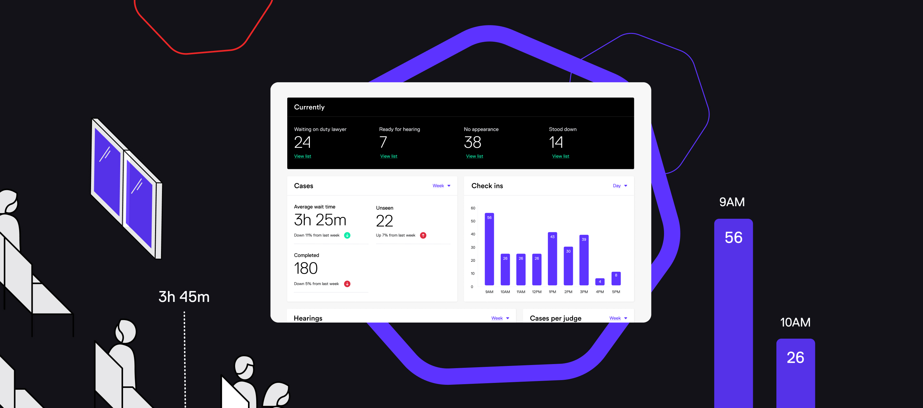A better experience for people attending court | Portable